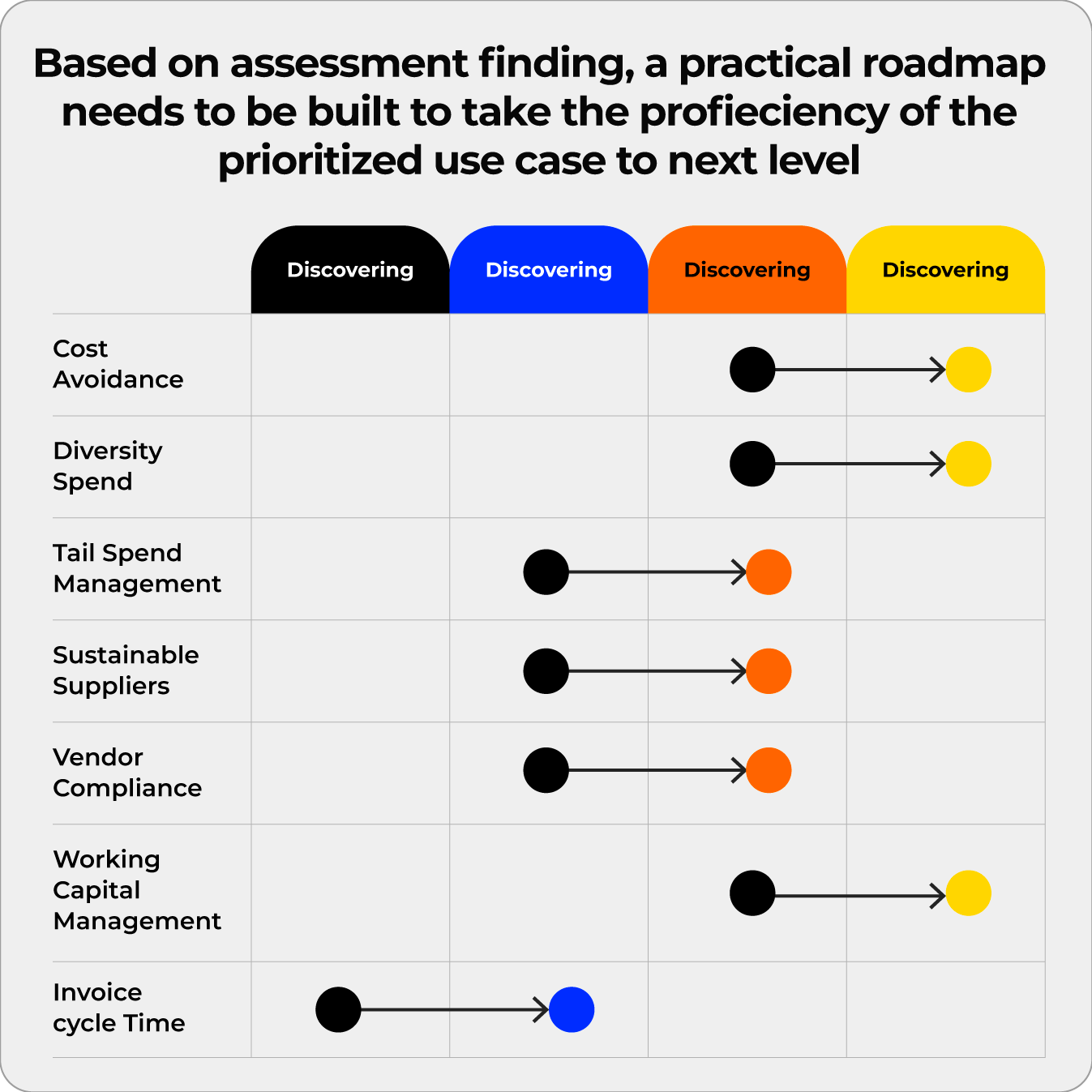 AI CoE Implementation Guide: Framework, Strategy & Success